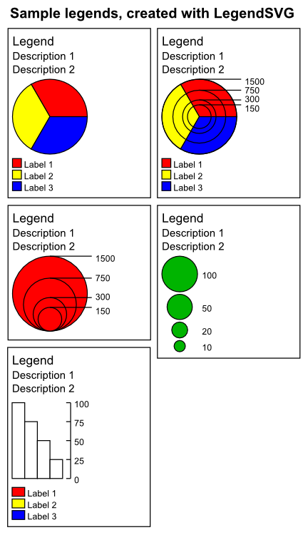 Legenda maken met LegendSVG – Blog Nederlandse QGIS gebruikerscommunity